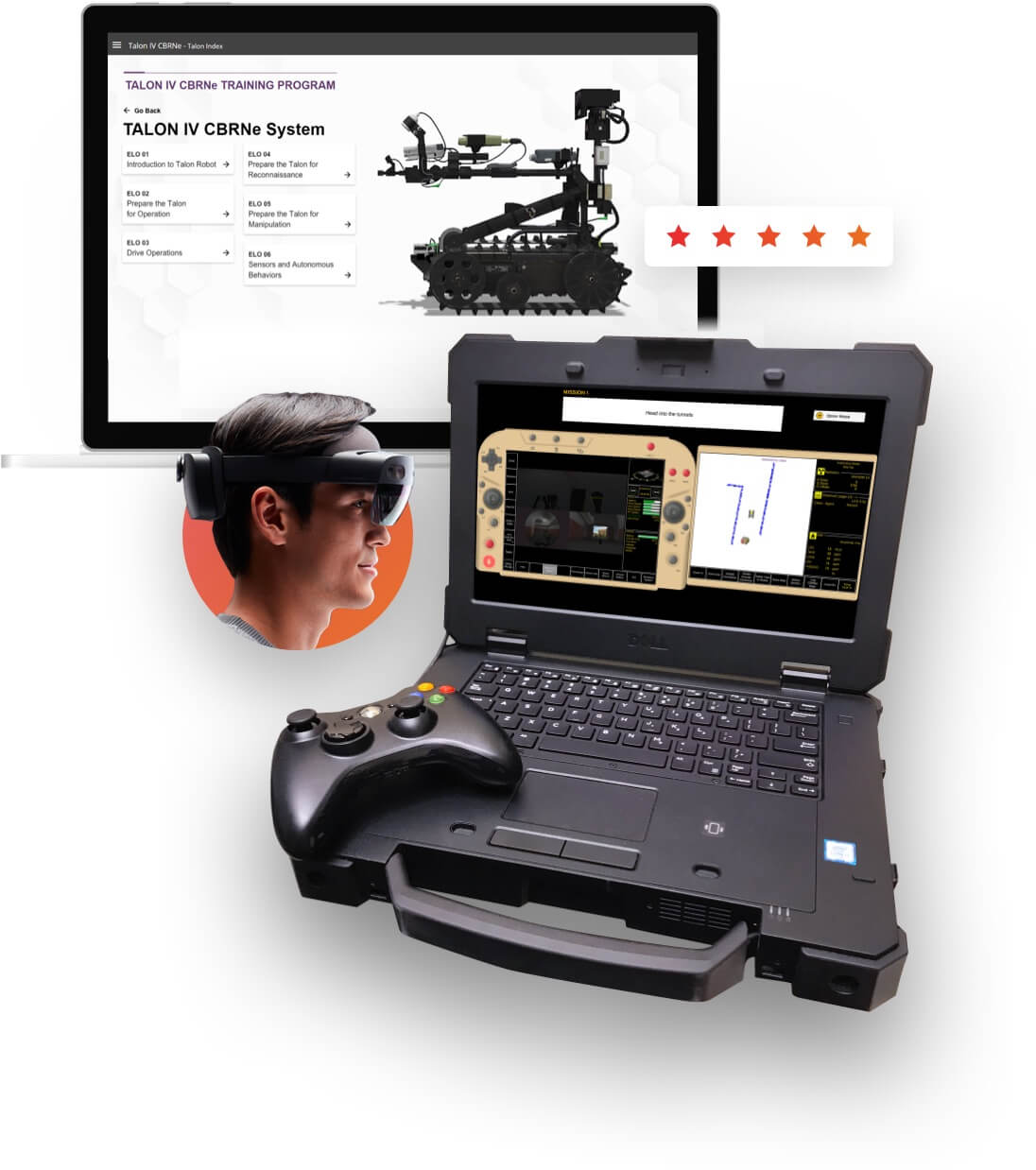 D2 TEAM-Sim - D2|TEAM-Sim